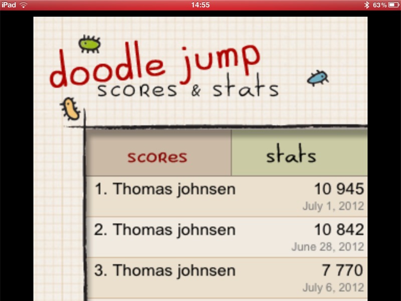 Doodle Jump High Score