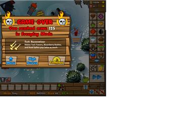 Highest Wave Reached On "Bloons Tower Defense 5" (Online) | World ...