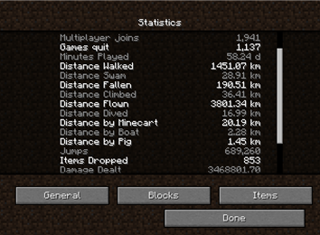 Longest Time Playing "Minecraft" | World Record | Laxynd