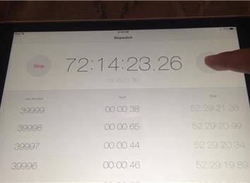 Most Laps Taken On A Stopwatch | World Record | Terence c