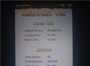 Highest Score In "Temple Run 2" | World Record | Denis