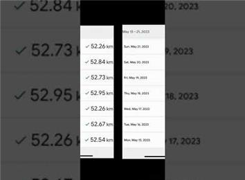 Most Consecutive Full Marathons Ran | World Record | Carlos Buenaventura