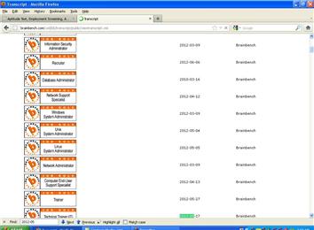 Most Brainbench Job Roles Certificates Received In A Month | World ...
