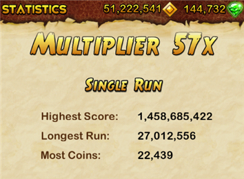 Highest Score In "Temple Run 2" | World Record | Sunny Ibrahim