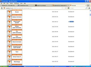 Most Brainbench Job Roles Certificates Received | World Record ...