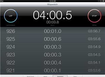 Most Laps Taken On A Stopwatch | World Record | Jordan Lambiris