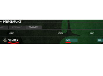 Most Uses Of A Semtex Grenade In "Call of Duty: Modern Warfare 3 ...